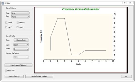 Solved Wrong Result Plots Nastran In Cad 2018 Inventor Normal Modes Analysis Autodesk