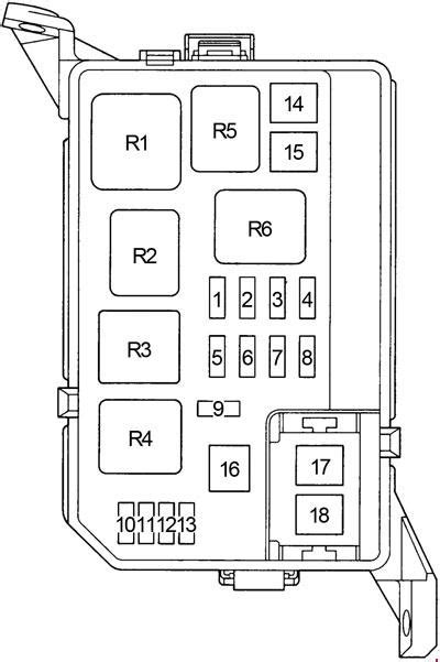 Toyota Corolla E110 1997 2002 Caja De Fusibles Y Relés Esquema Fusibles Diagrama