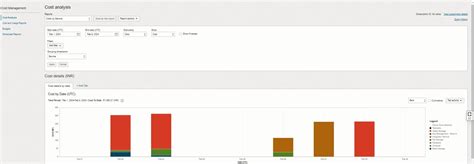 Billing And Cost Management In Oracle Cloud K Academy