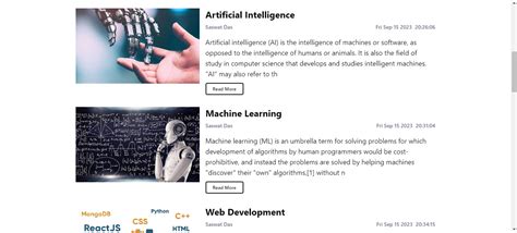 GitHub Saswatdas TechnologyBlog