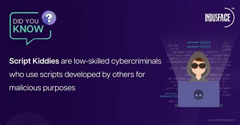 Indusface On Linkedin Hackers Hacking Cybercriminals Cyberthreats Cyberattack Malicious…