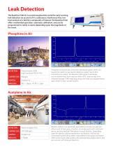 Toxic Gas Monitoring AMETEK MOCON PDF Catalogs Technical Documentation Brochure
