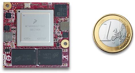 Imx6 Tinyrex Module And Development Board Support Hdmi Input In Linux