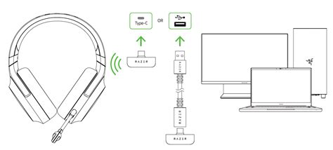 How To Connect The Razer Barracuda Using The USB C Dongle OFF