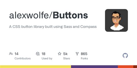 GitHub Alexwolfe Buttons A CSS Button Library Built Using Sass And Compass