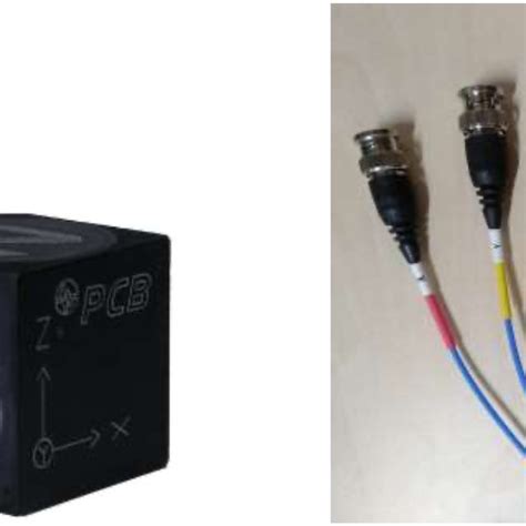 Triaxial Accelerometers Used In The Testbed Pcb Piezotronics Model Download Scientific