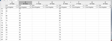 Javascript How Do I Customize The Cells Of A Specific Row In A Dgrid