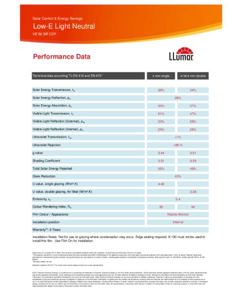LLumar VE50 Low E Window film | LLumar by EASTMAN | NBS Source