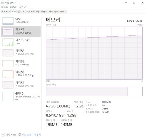 익명의 블로그 Open Babel을 사용해보자