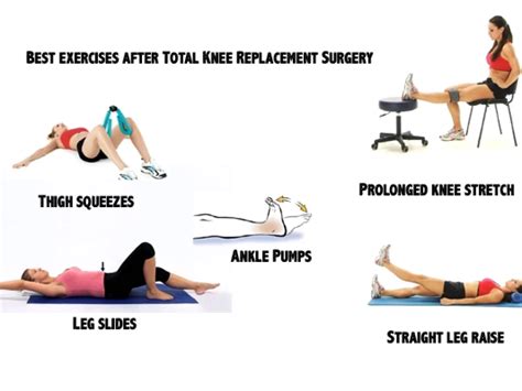 Leg Extension Theraband Exercises After Knee Replacement Clearance