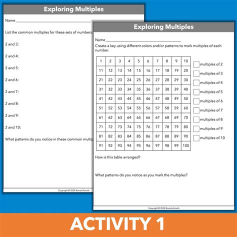 The Sieve Of Eratosthenes Powerful Prime Number Activity Enjoy
