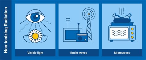 Radiation Hardened Power Converter Open Association Of Research
