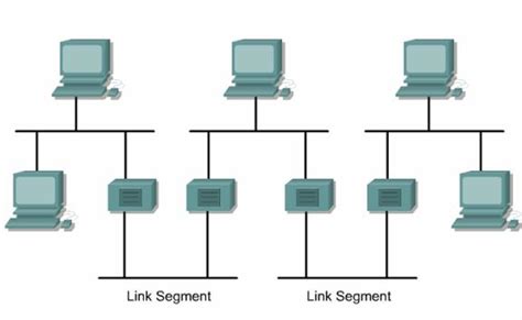 10 mbps and 100 mbps ethernet