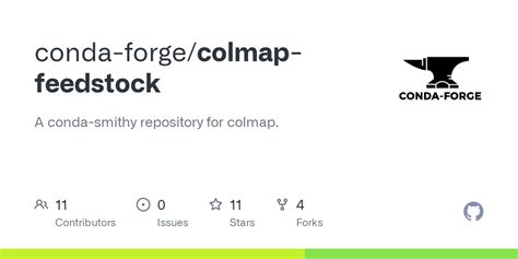 Github Conda Forgecolmap Feedstock A Conda Smithy Repository For