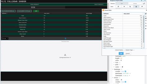 Data Set Named Query For Time Series Chart Not Working Ignition