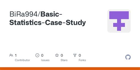 GitHub BiRa Basic Statistics Case Study