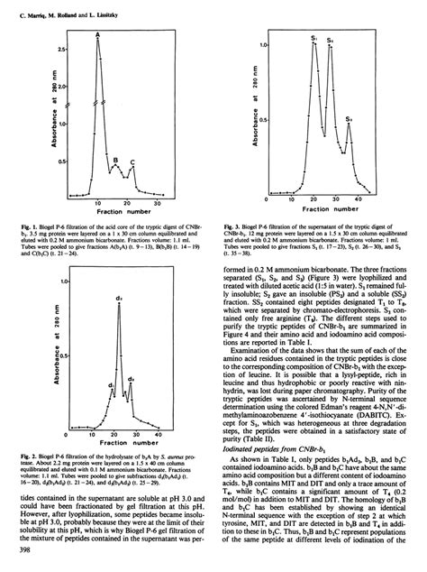 Structure Function Relationship In Thyroglobulin Amino Acid Sequence
