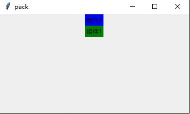 Python GUI编程中组件的布局 阿里云开发者社区