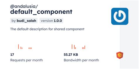 Andalusiadefaultcomponent Cdn By Jsdelivr A Cdn For Npm And Github