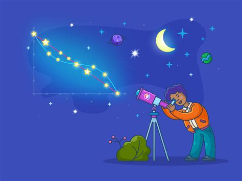 15 Agile Metrics KPIs You Must Track In 2025 ClickUp