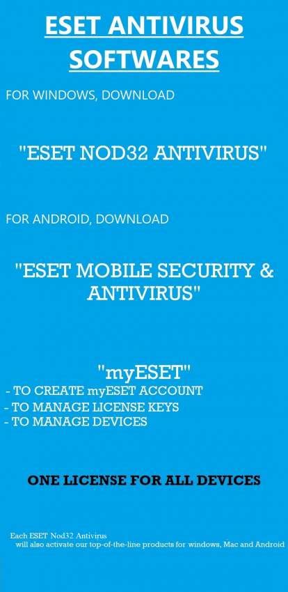Eset Nod32 Antivirus License Key 30 Days Aster Vender Softwar