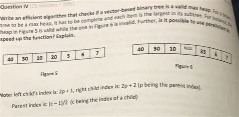 Write An Efficient Algorithm That Checks If A