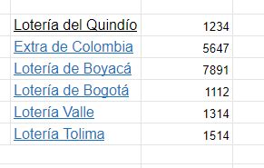 Mostrar datos de python en una tabla Stack Overflow en español