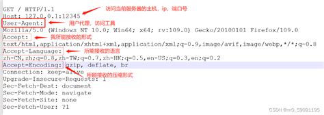 servlet srevlet csdn博客