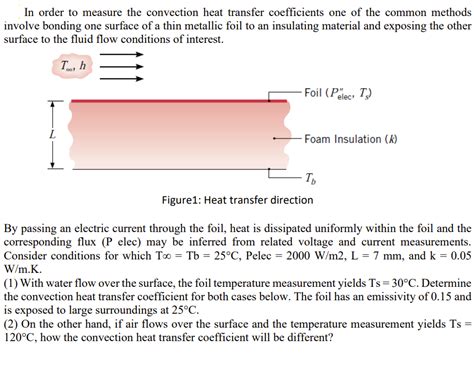 Solved In Order To Measure The Convection Heat Transfer