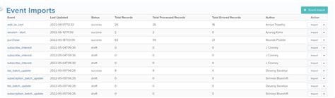 import events data help center