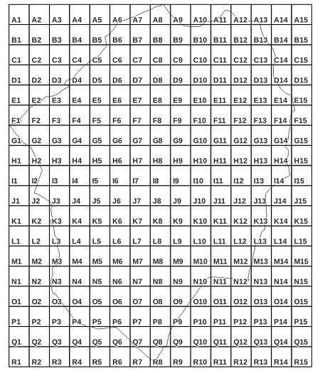 Creating An Indexed Grid · Issue 51469 · Qgisqgis · Github