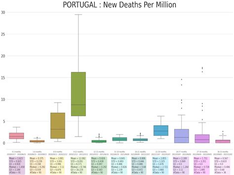 Ai And Machine Learning Solutions And Data Driven Insights Upwork