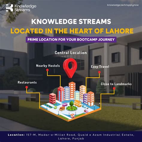 Knowledge Streams On Linkedin Want To Join Knowledge Streams On Campus Bootcamp But Uncertain