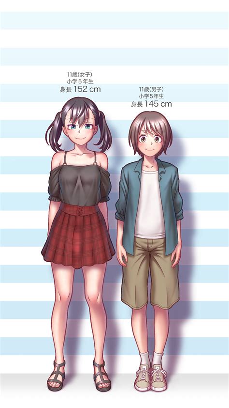 Original Drawn By Wokada Danbooru