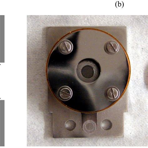 A Schematic Drawing Of The Einzel Lens With The Dc Electrode Depicted