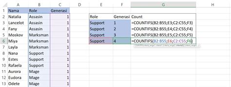 Cara Menggunakan Fungsi Countifs Excel Tutorial Excel Lengkap