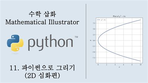 수학 삽화 파이썬 Python 으로 그리기 D 심화편 YouTube