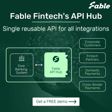 How Can Banks Invest In A Scalable And Future Proof Open Banking Strategy By Fable Fintech
