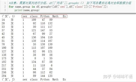 Pandas数据分析库（十二）：分组聚合 知乎