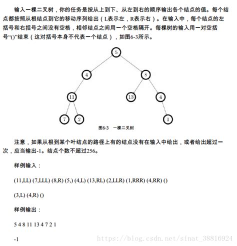 广度优先遍历（bfs）例题广度遍历例题 Csdn博客