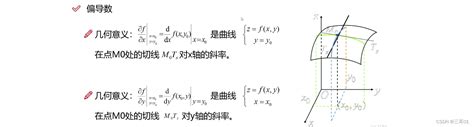 机器学习中的数学基础（一）：高等数学 学习高等数学后看机器学习 csdn博客
