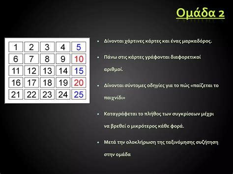 Teaching Sorting Algorithms Διδασκαλία Αλγορίθμων Ταξινόμησης Pptx