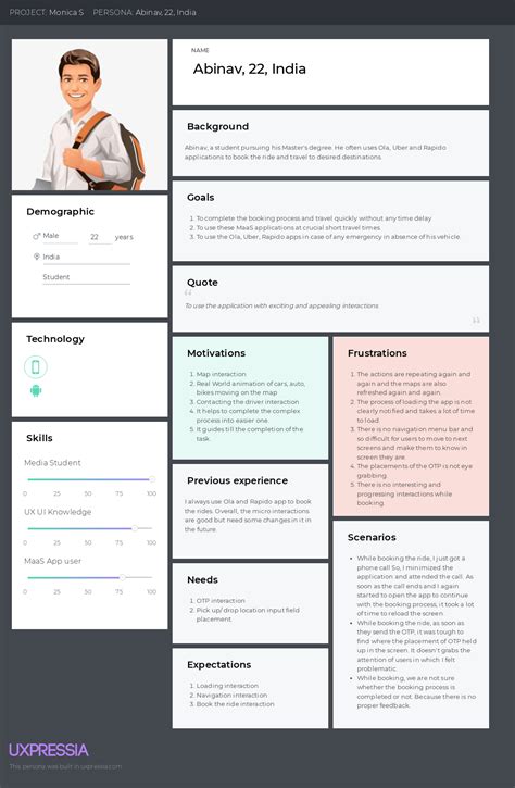 user research of micro interactions in maas app behance