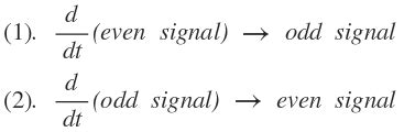 Even Signal Odd Signal Electricalvoice