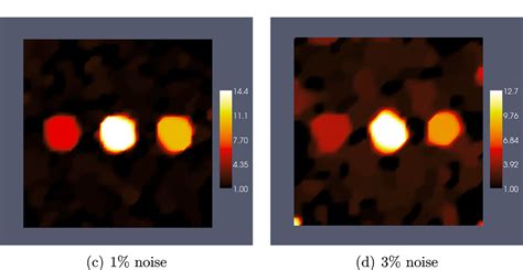 Figure From Solution Of The Nonlinear Elasticity Imaging Inverse Problem The Incompressible