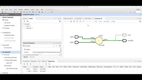 Half Adder Using Behavioral Modeling In Verilog Hdl Synthesis And Simulation Xilinx Vivado