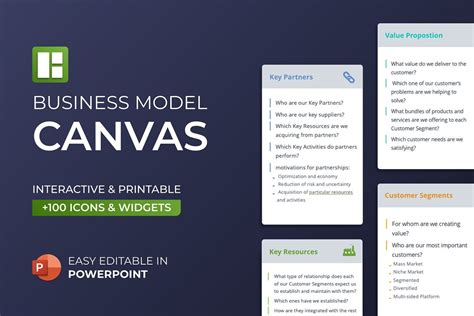 Business Model Canvas PowerPoint Template TemplateMonster