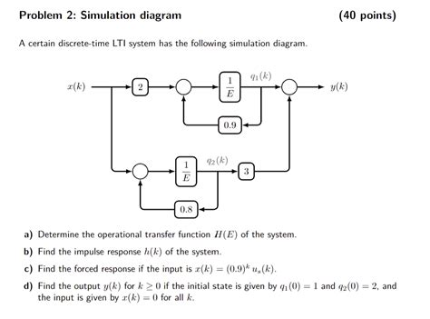 Solved Problem Simulation Diagram Points A Certain Chegg Com