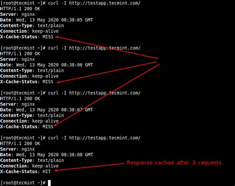 How To Cache Content In NGINX