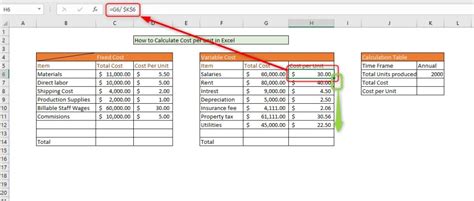 How To Calculate Cost Per Unit In Excel Excel Wizard